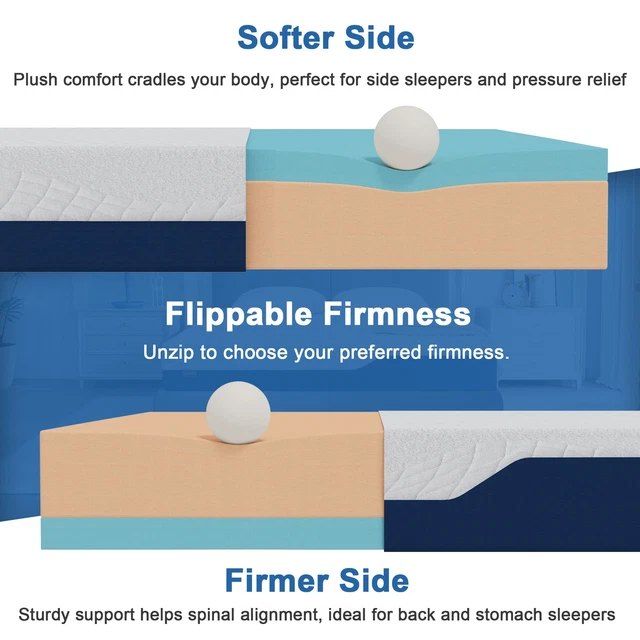 TWIREST 6/8/10 INCH Orthopaedic Memory Foam Mattress 3FT Single 4FT6 ...