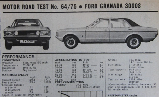 ORIGINAL 1975 FORD GRANADA 3000S Mk1 Motor magazine road test No 64/75 ...