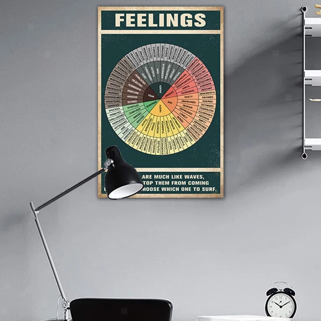EMOTION CHART WHEEL of Feelings Educational Posters Wall Decor Emotions ...