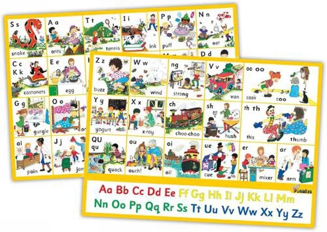 JOLLY PHONICS LETTER Sound Wall Charts: In Print Letters (British ...