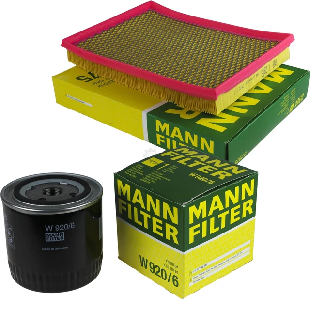 MANN-FILTER KIT LE Filtre à Air Du Huile Inspection Set MOL-9694464 EUR ...