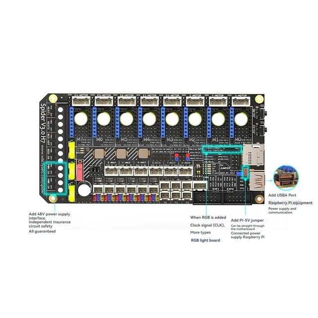 3X( V3.0 H7 32 Bit MotherBoard Drive 24V/48V Optional Supply Board 8 ...