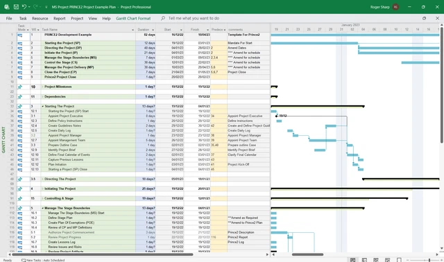 PROJECT MANAGEMENT TEMPLATES Agile Scrum, PRINCE2, Kanban, Flow Chart ...