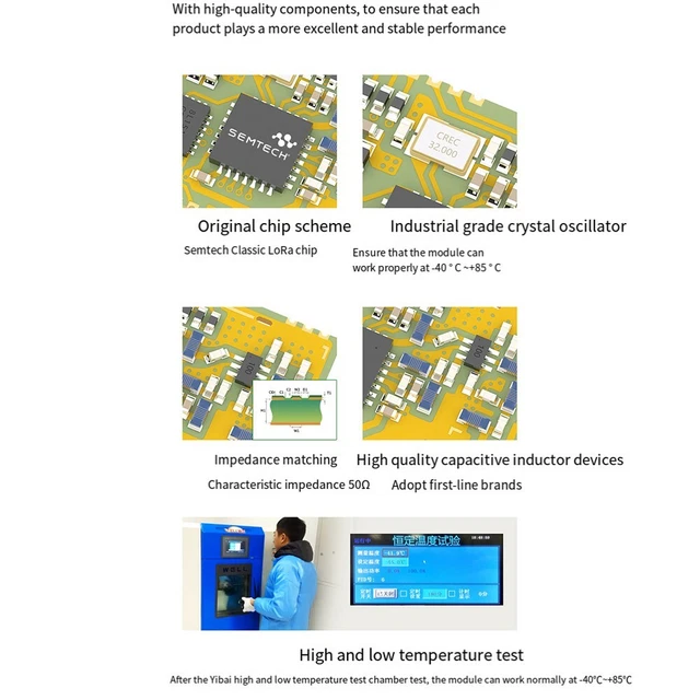 MODULE DE COMMUNICATION sans fil haute vitesse pour automatisation ...