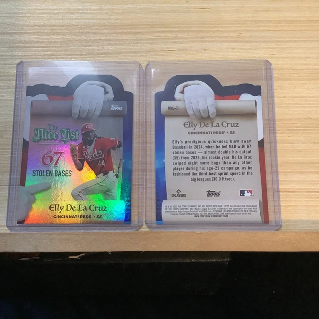 2025 TOPPS HOLIDAY🎄THE NICE LIST🎄#MNL-7 Elly De La Cruz - Cincinnati ...