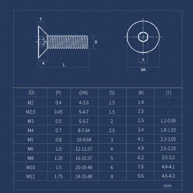 SENKKOPFSCHRAUBEN DIN 7991 M2/M3/M4/M5/M6/M8/M10/M16 Edelstahl V2A Innensechsk EUR 2,37 ...