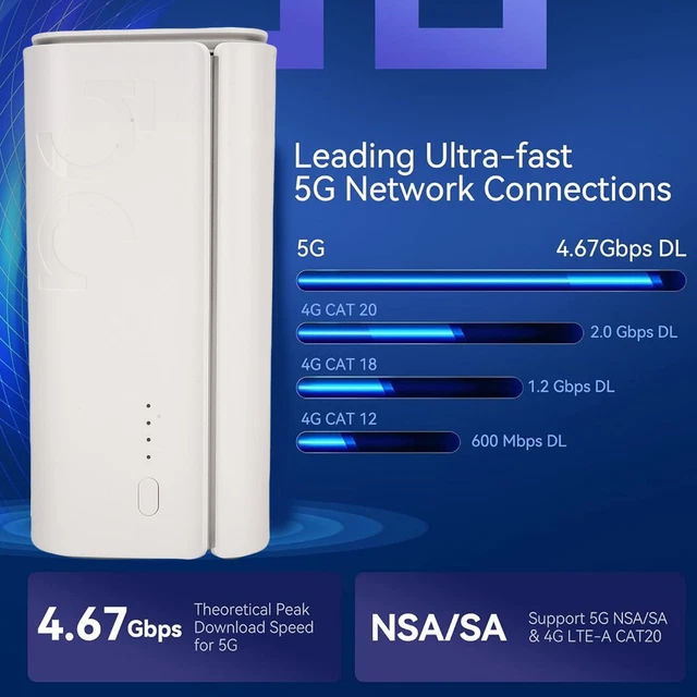5G CPE ROUTER Dual Band WiFi 6 Router Support For NSA SA For Home Or ...