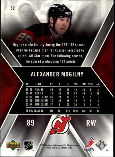 2005-06 SPX DEVILS Hockey Card #52 Alexander Mogilny EUR 2,21 - PicClick FR