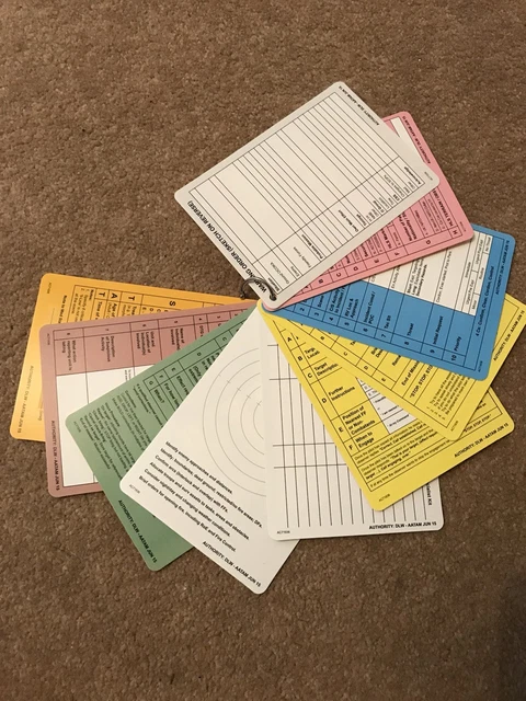 BRITISH ARMY MILITARY Section Commander & 2IC Command Crib Cards. £5.99 ...