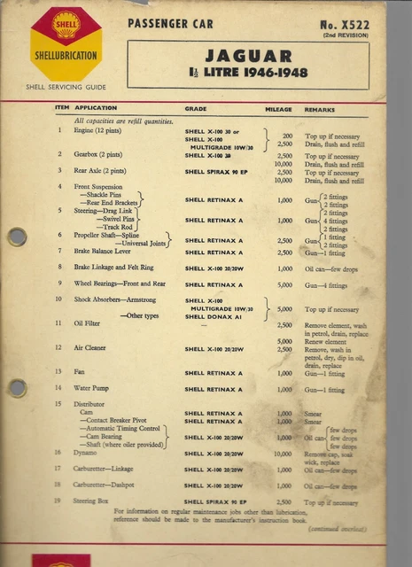 Shell Lubrication Chart Servicing Guide Jaguar 1 5 Litre 1946 48 X552 2 £4 99 Picclick Uk