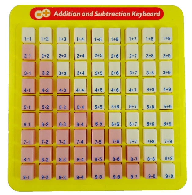 ADDITION AND SUBSTRACTION Keyboard Learning Math Tool Push Buttons ...