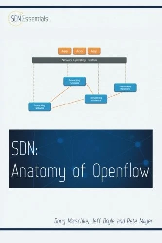 SOFTWARE DEFINED NETWORKING (SDN): ANATOMY OF OPENFLOW By Doug Marschke ...