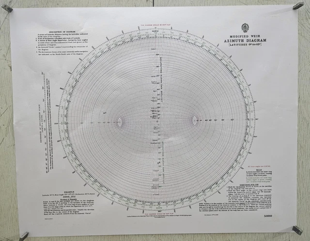 ADMIRALTY 5000 MODIFIED WEIR AZIMUTH DIAGRAM Maritime Nautical Genius ...