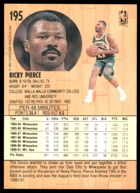 1991-92 FLEER BASKETBALL Ricky Pierce EX Seattle SuperSonics #195 0825 ...