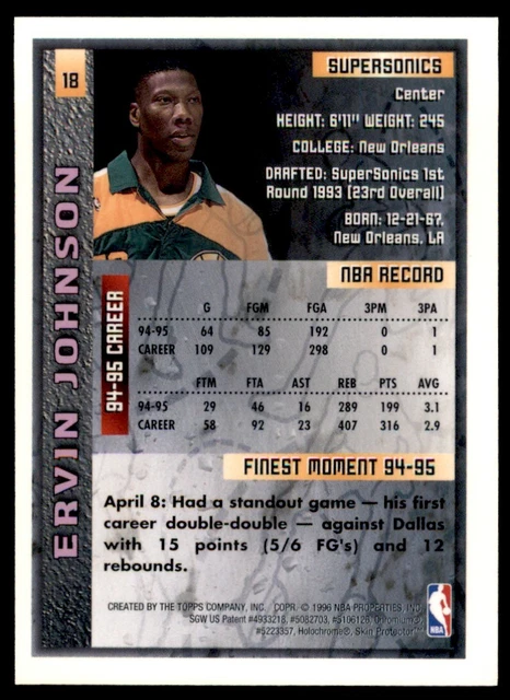 1996-97 FINEST ERVIN Johnson Seattle SuperSonics #18 EUR 1,66 - PicClick FR