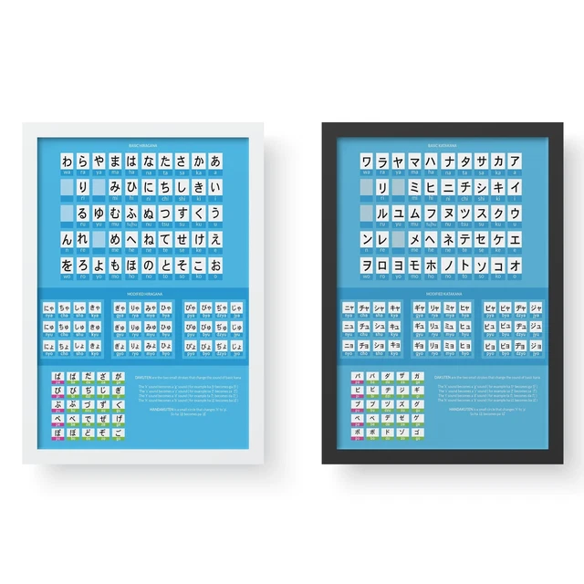 POSTER GRAFICO DA parete Hiragana Katakana alfabeto giapponese poster ... POSTER GRAFICO DA parete Hiragana Katakana alfabeto giapponese poster ...