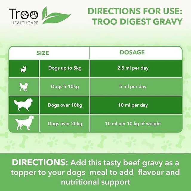TROO HEALTH CARE TrooDigest Digestive Support Gravy for Dogs - 290ml £ ...