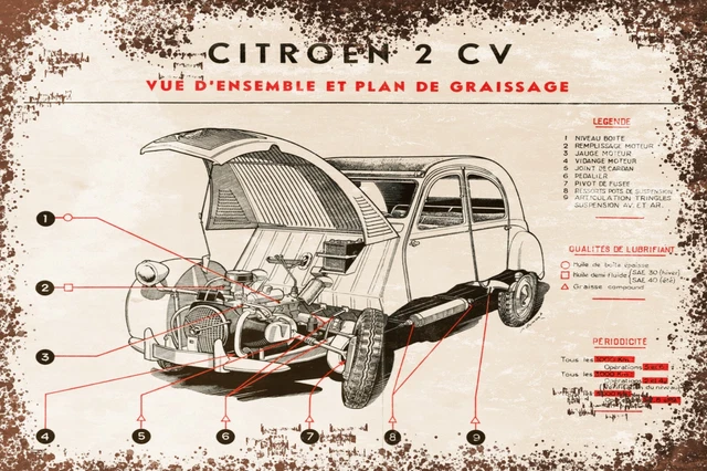 DIAGRAMMA PARTI CITROEN 2CV Look Vintage Targa Insegna Metallo, Garage ...