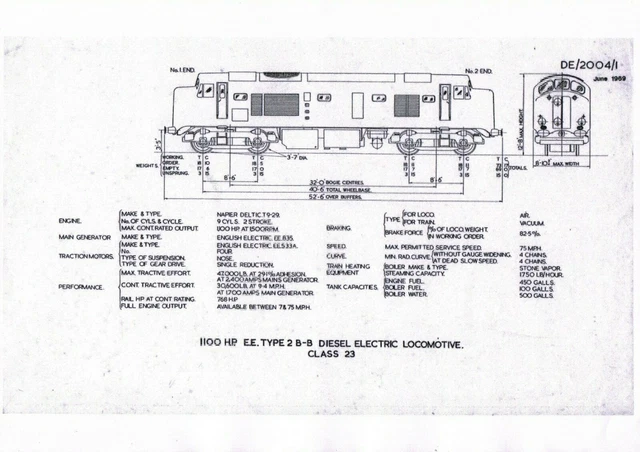 CLASS 23 BABY Deltic Locomotive Outline Technical Drawing £3.99 ...
