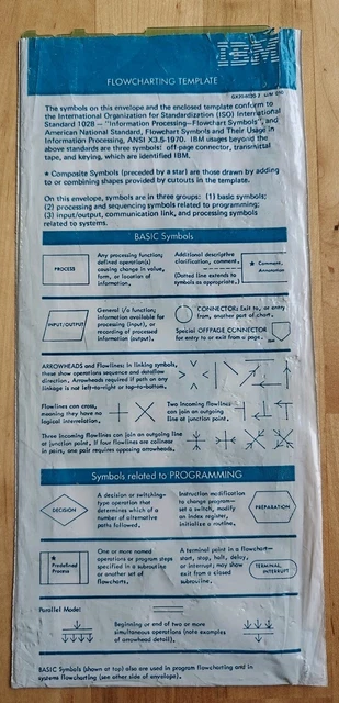 VINTAGE IBM FLOWCHARTING Template Flow Chart Office Computer Ruler ...