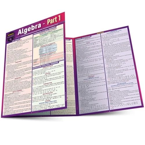 ALGEBRA PART 1: a QuickStudy Laminated Reference Guide $17.92 - PicClick