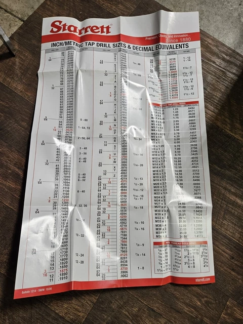 STARRETT DECIMAL EQUIVALENTS Tap Drill Sizes Machine Shop Poster £18.71 ...