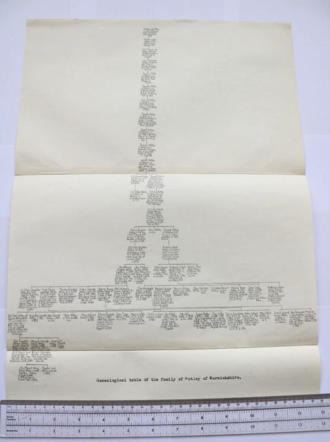 ASTLEY FAMILY OF Warwickshire, Genealogical Table, Family Tree ca.1950 ...