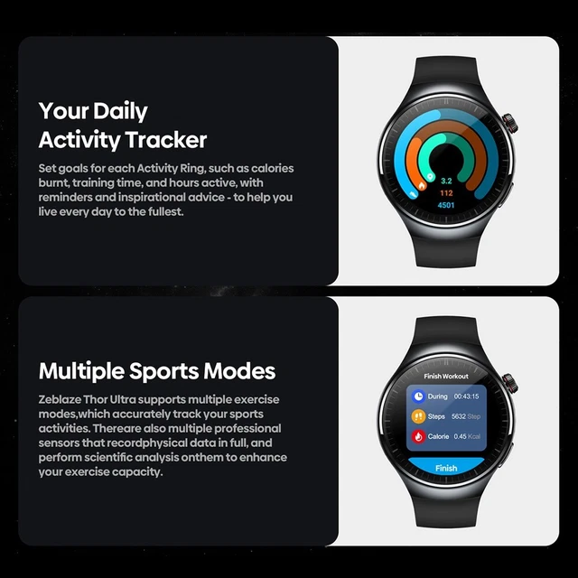 SMARTWATCH FOR FOR Android OS Featuring Builtin GPS 4G and Fitness ...