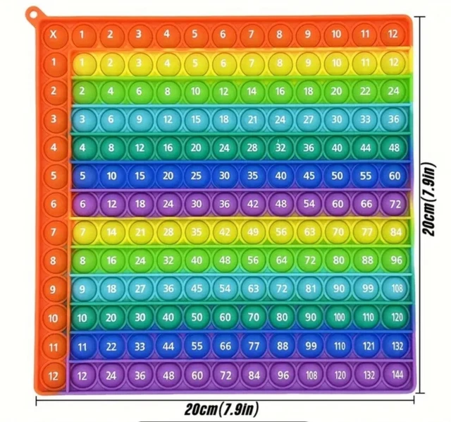 MULTIPLICATION TIMES TABLE Maths Popit (Pop It) For Childen Learning ...