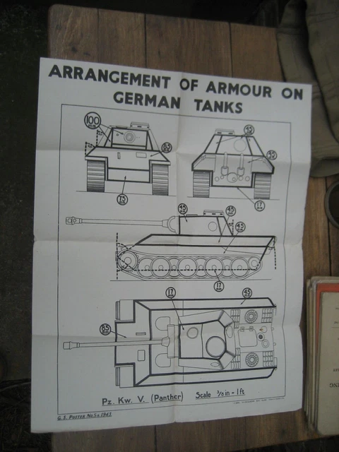 WW2 GERMAN PANTHER tank armour, British Army and Home Guard poster. £20 ...