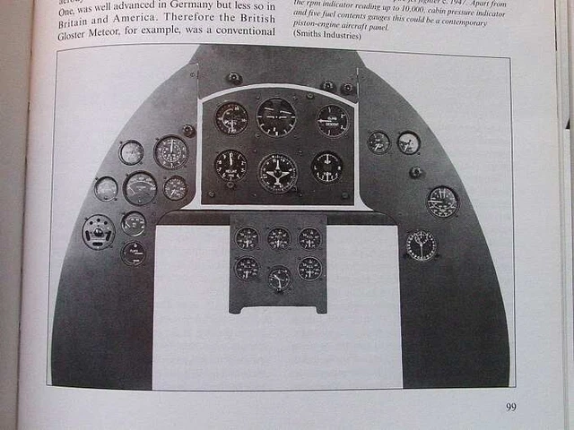 FLIGHT INSTRUMENTS WW2 Aircraft Radios Guns Altimeters Layouts History ...