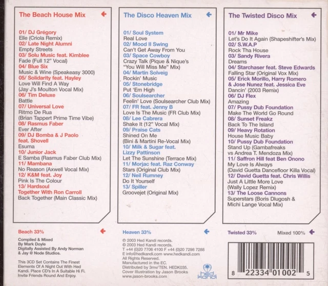 VARIOUS ARTISTS HED Kandi: the World Series U.k. Mix 1 CD set UK Hed Kandi 2003 EUR 7,03 ...