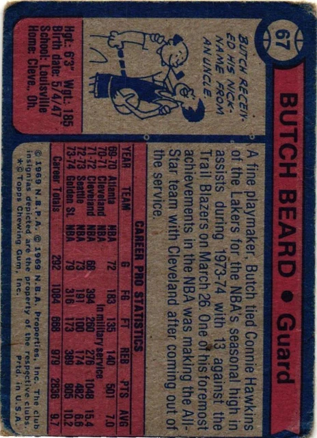 BUTCH BEARD 1974-75 Topps Basketball #67 LIRE POUR 1 $ RÈGLE PROMO ...