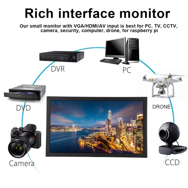 13.3-INCH 1920X1080 FULL HD Industrial Metal Shell /VGA/AV/BNC/USB Moni ...