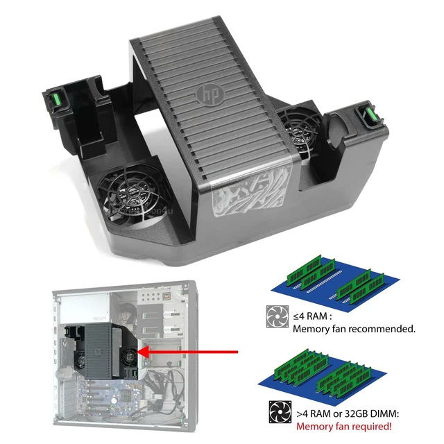 ORIGINALE HP Z440 Workstation ram Ventilatore Memoria di Raffreddamento ...