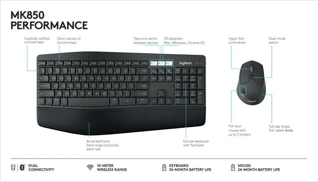 LOGITECH MK850 MULTI-DEVICE Wireless Keyboard and Mouse Combo, 2.4GHz ...
