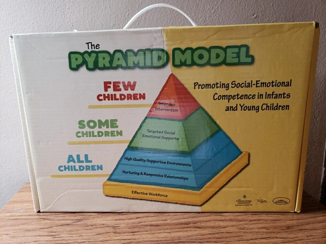THE PYRAMID MODEL Preschool Classroom Kit - The Discovery Source $129. ...