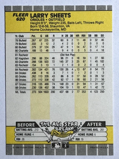 CARTE DE BASEBALL LARRY SHEETS Baltimore Orioles, Mariners, Tigers 1989 ...