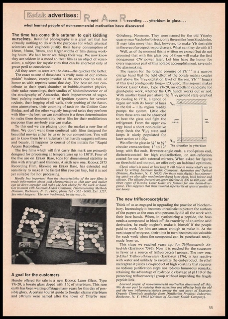 1964 EASTMAN KODAK Lab Rapid Access Recording Ytterbium In Glass Report ...