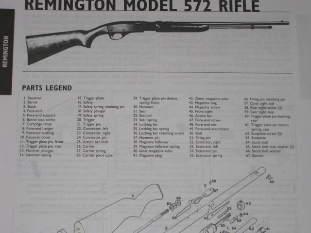 REMINGTON MODEL 572 Rifle Exploded View Parts List 2-pg Assembly ...