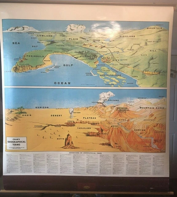 VINTAGE CRAM’S GEOGRAPHICAL Terms Pull Down Classroom School Map ...