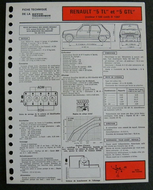 FICHE TECHNIQUE AUTOMOBILE RENAULT 5 TL et GTL EUR 3,20 - PicClick FR