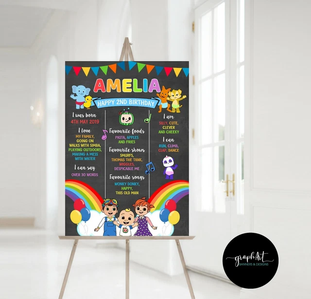 PERSONALISED COCOMELON MILESTONE Chart Birthday Chalkboard DIGITAL FILE ...