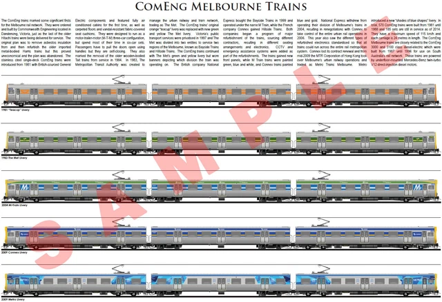 COMENG MELBOURNE TRAINS poster Teacup The Met M>Train Connex Metro ...