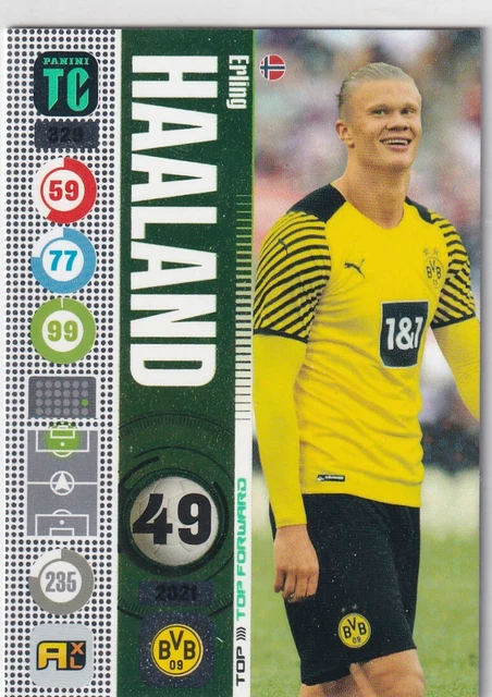 PANINI 2022 TOP Class Trading Card Karte Nr. 329 Top Forward Erling ...