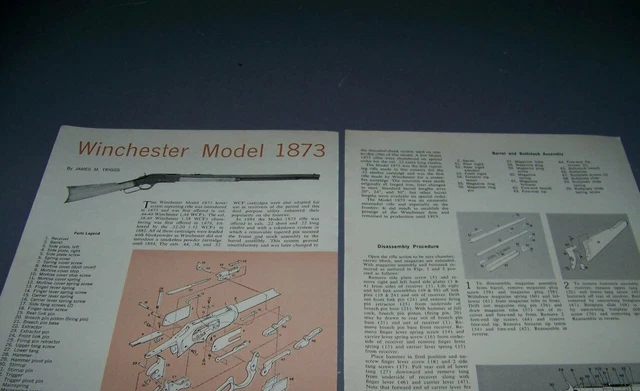 HISTORY: WINCHESTER MODEL 1973 Rifle ...Details/Exploded View (329X) £ ...