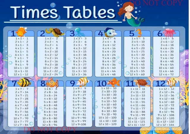 TIMES TABLES POSTER MATEMATICA BAMBINI EDUCATIVA WALL CHART Poster ...
