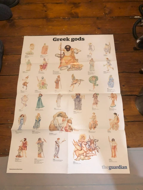 Greek Pantheon Chart