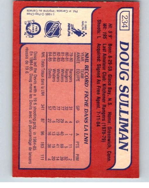 1985-86 O-PEE-CHEE #234 Doug Sulliman New Jersey Devils V56882 EUR 1,02 ...