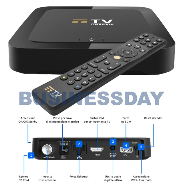 TIM BOX TIMVISION Android Sagemcom 2022 Decoder DVB T2 4K EUR 59,90 ...